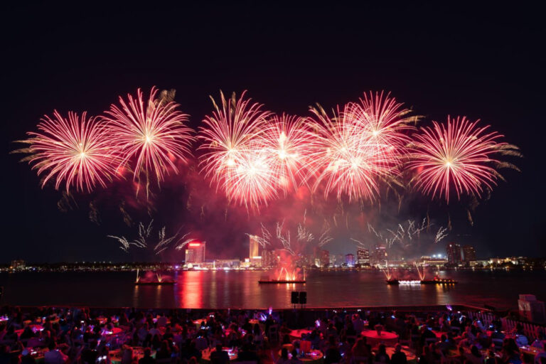2026 Guide to Fireworks in Metro Detroit: Dates, Locations & Family ...